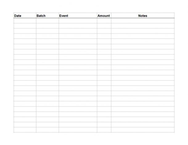 Brewlogs - Software for TTB Reporting - Breweries, Wineries, Distilleries
